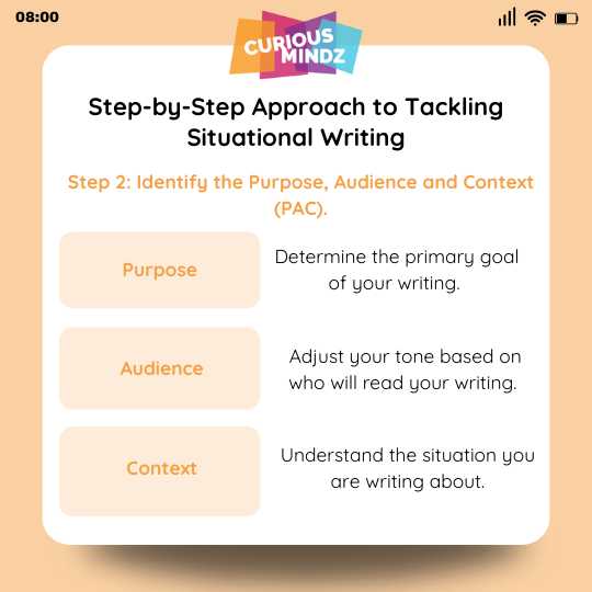 Mastering PSLE Situational Writing: A Complete Guide - Curious Mindz ...